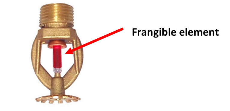 Fire Sprinklers - Civil Fire